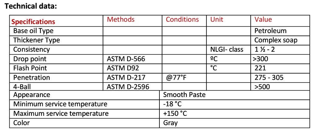 TOOL JOINT COMPOUND – Captian Lub